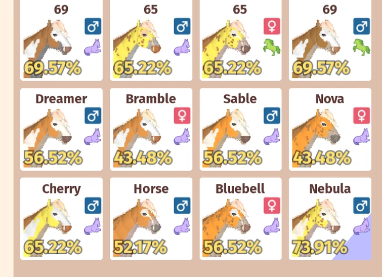 Discuss Everything About Horse Life Wiki | Fandom