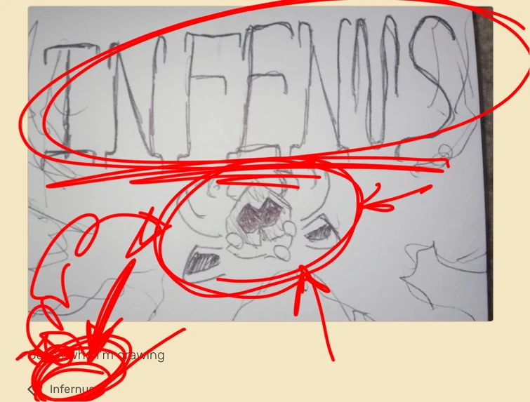 I'm cooking rn | Fandom