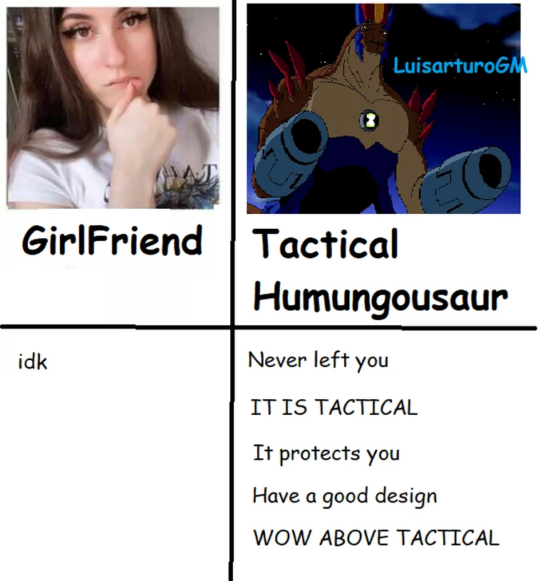 Tennyposting #4 | Fandom