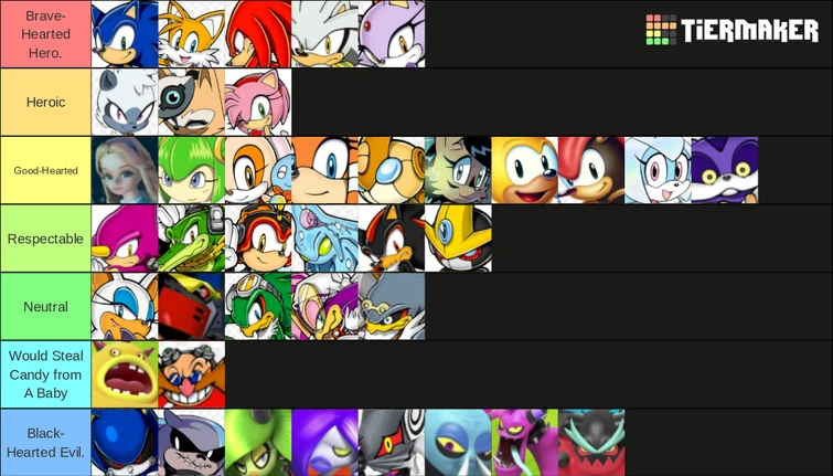 RANKING SONIC CHARACTERS BASED ON HOW GOOD OR EVIL THEY ARE god im so ...