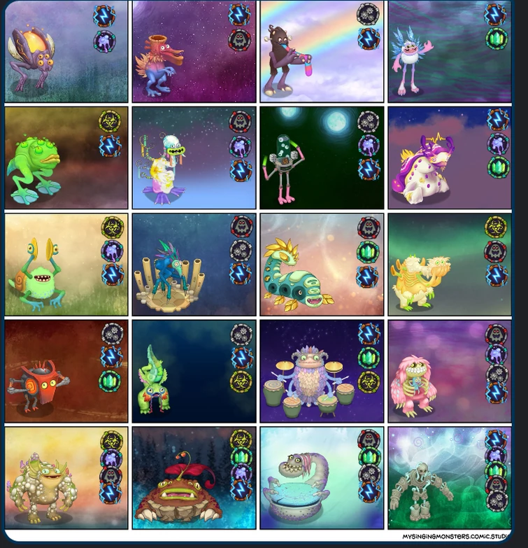 If Wublins had ethereal elements | Fandom