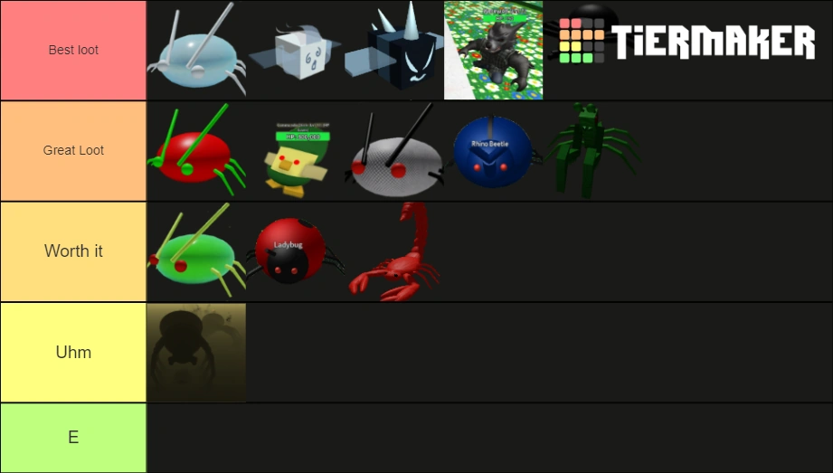 My own Bee Swarm Simulator mob tier list (Including the bees and ...