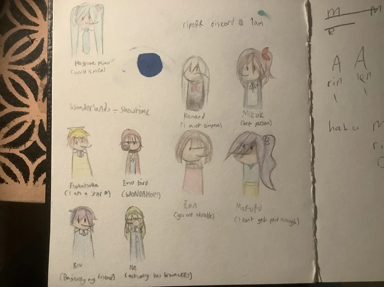 guys I forced my friend to guess prsk characters personalities by this drawing | Fandom