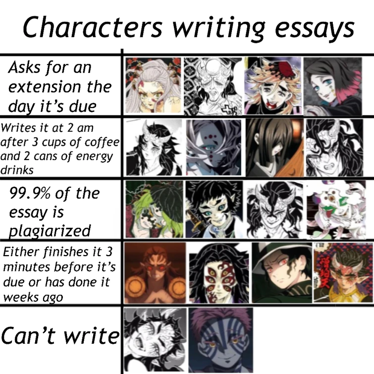 Twelve Kizuki memes three the trilogy | Fandom