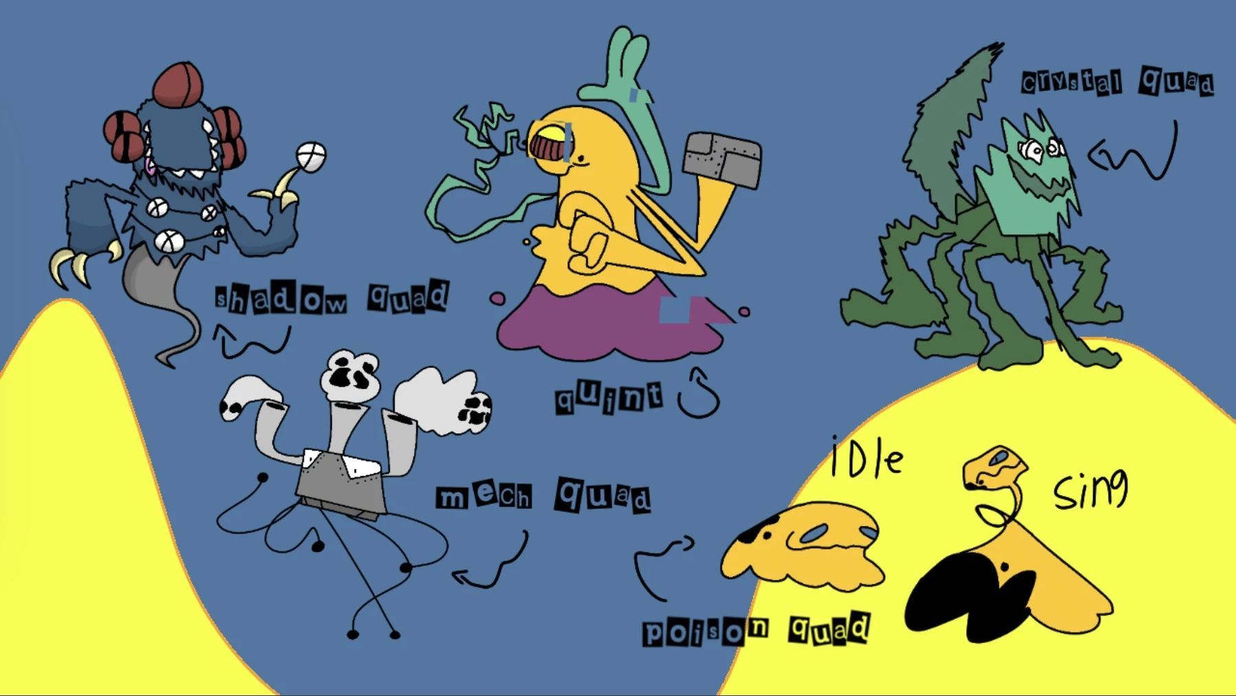 My ethereal workshop quads and quint prediction | Fandom