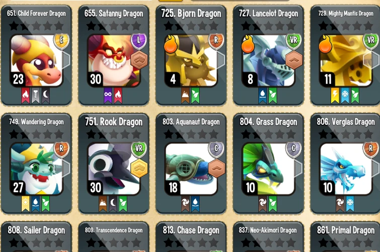 Discuss Everything About Dragon City Wiki | Fandom