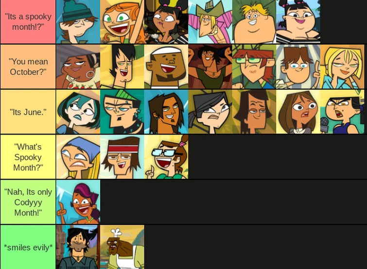 TDI Characters when told "Its a spooky month!" | Fandom