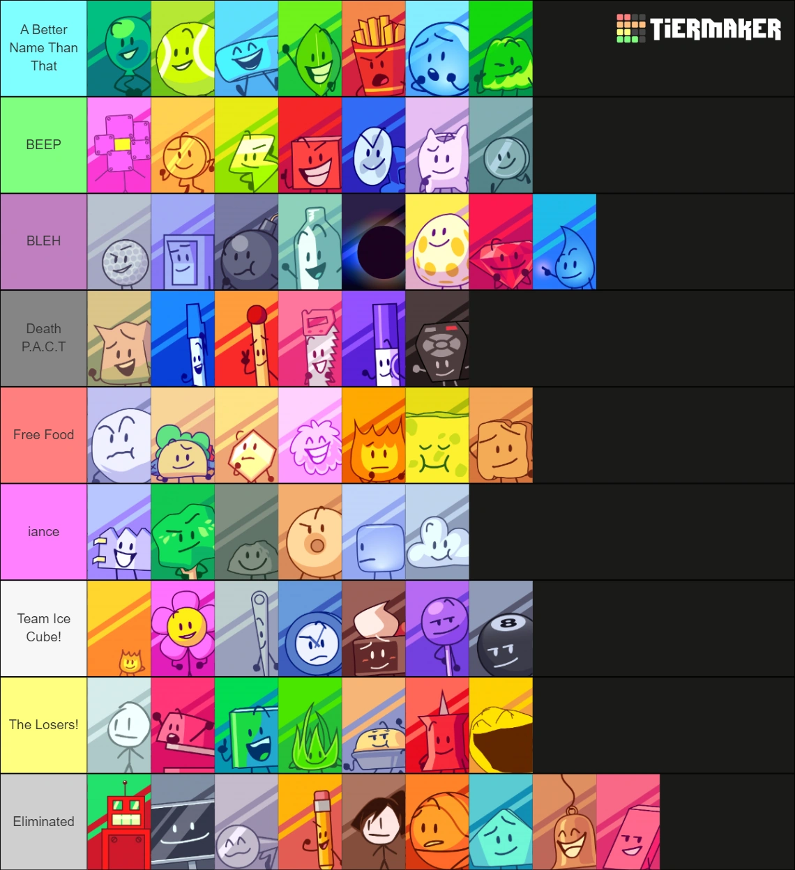 BFB but the teams are randomized (BFBBTTAR 10) | Fandom