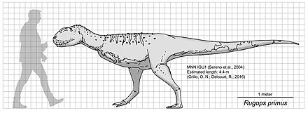 Rugops is only 4.4 metres now? What… | Fandom