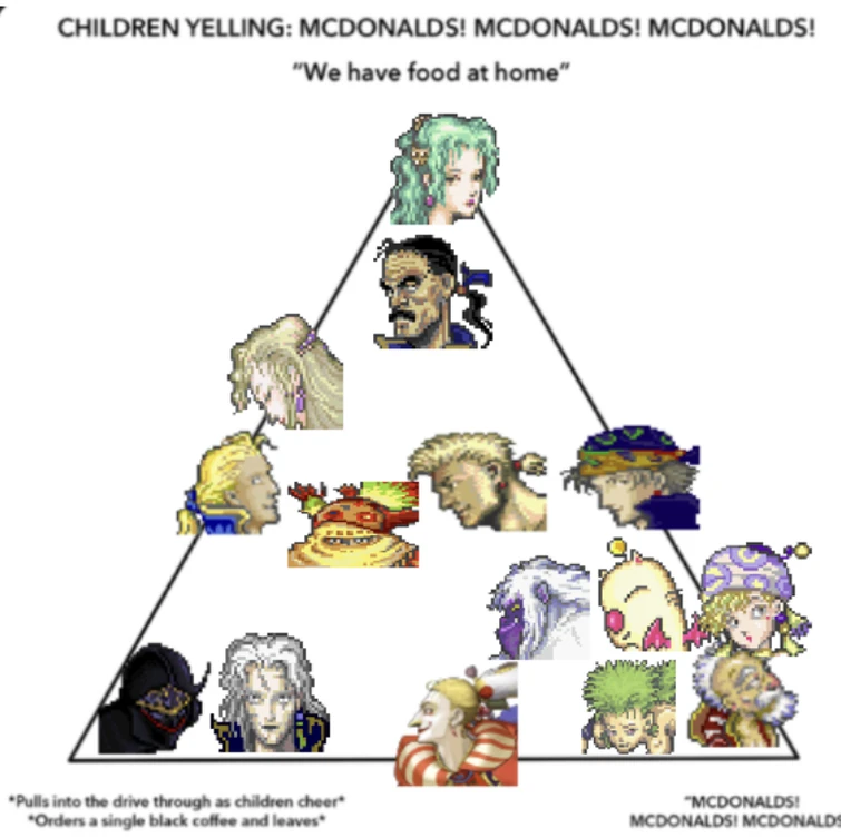 Discuss Everything About Final Fantasy Wiki | Fandom