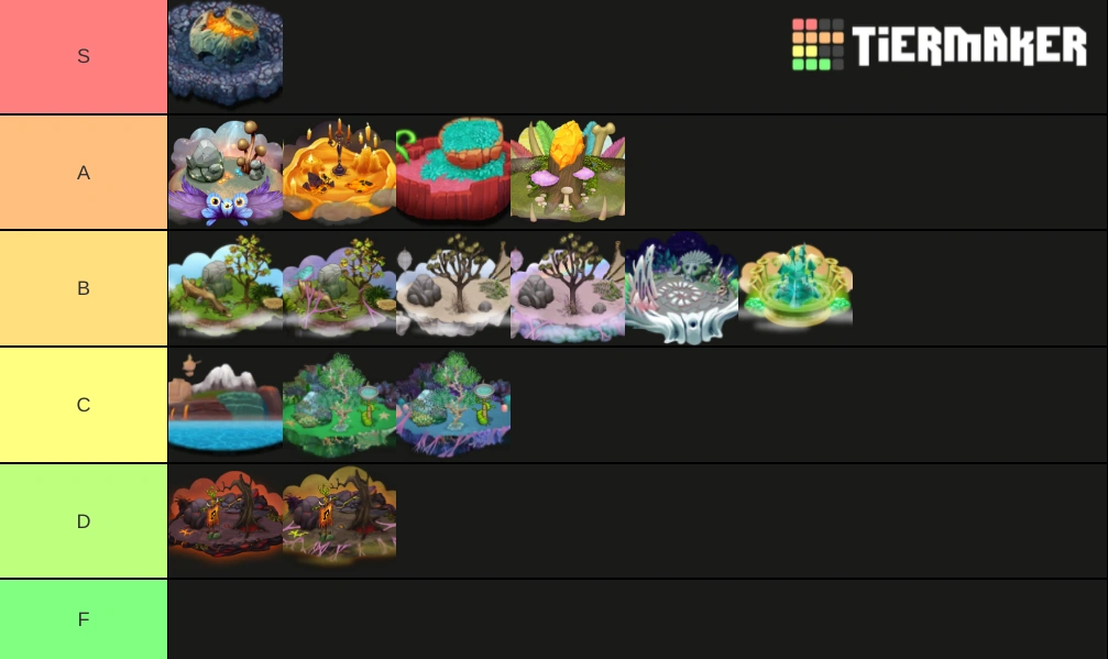 Monster Rating Monday!!! (Noggin Edition) | Fandom