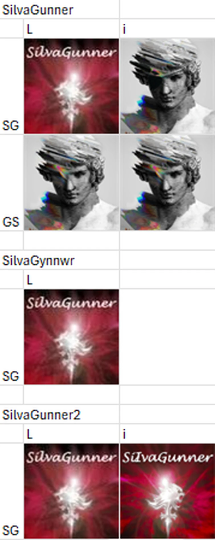 Discuss Everything About SiIvaGunner Wiki | Fandom