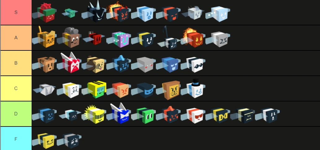 bee tier list (on design) | Fandom