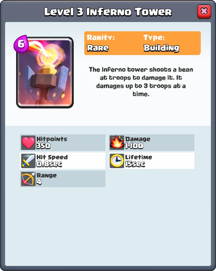 Discuss Everything About Clash Royale Wiki | Fandom