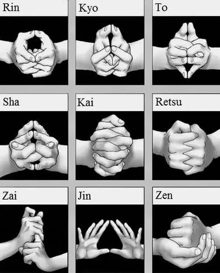 Personal domain | Fandom