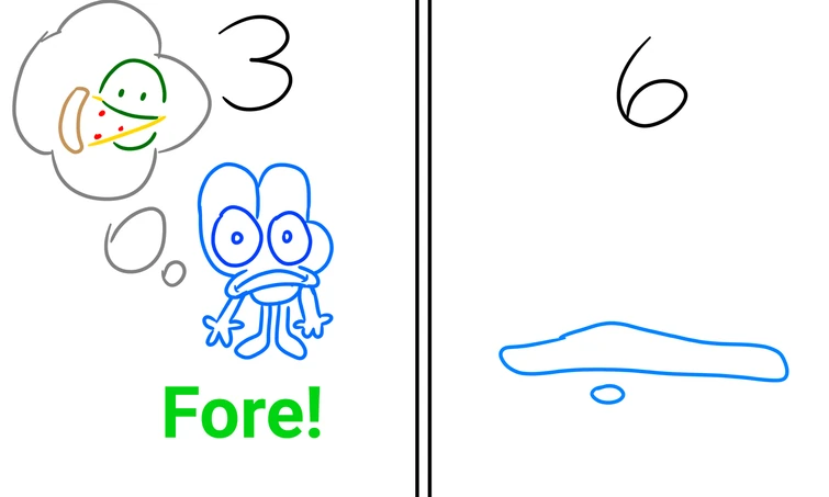 BFDI Horrorverse Competition Show Episode 5 - A Guest | Fandom