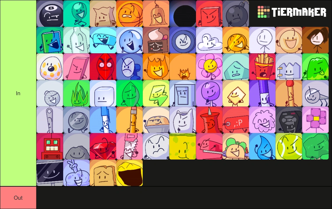 Guess my character | Fandom