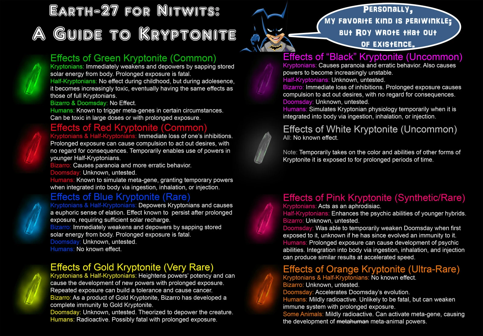 Create Your own Kryptonite | Fandom
