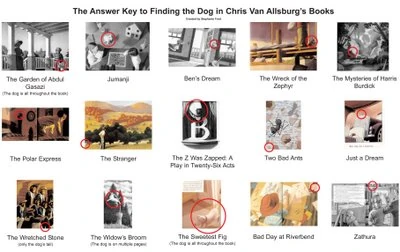 About Charles... | Fandom