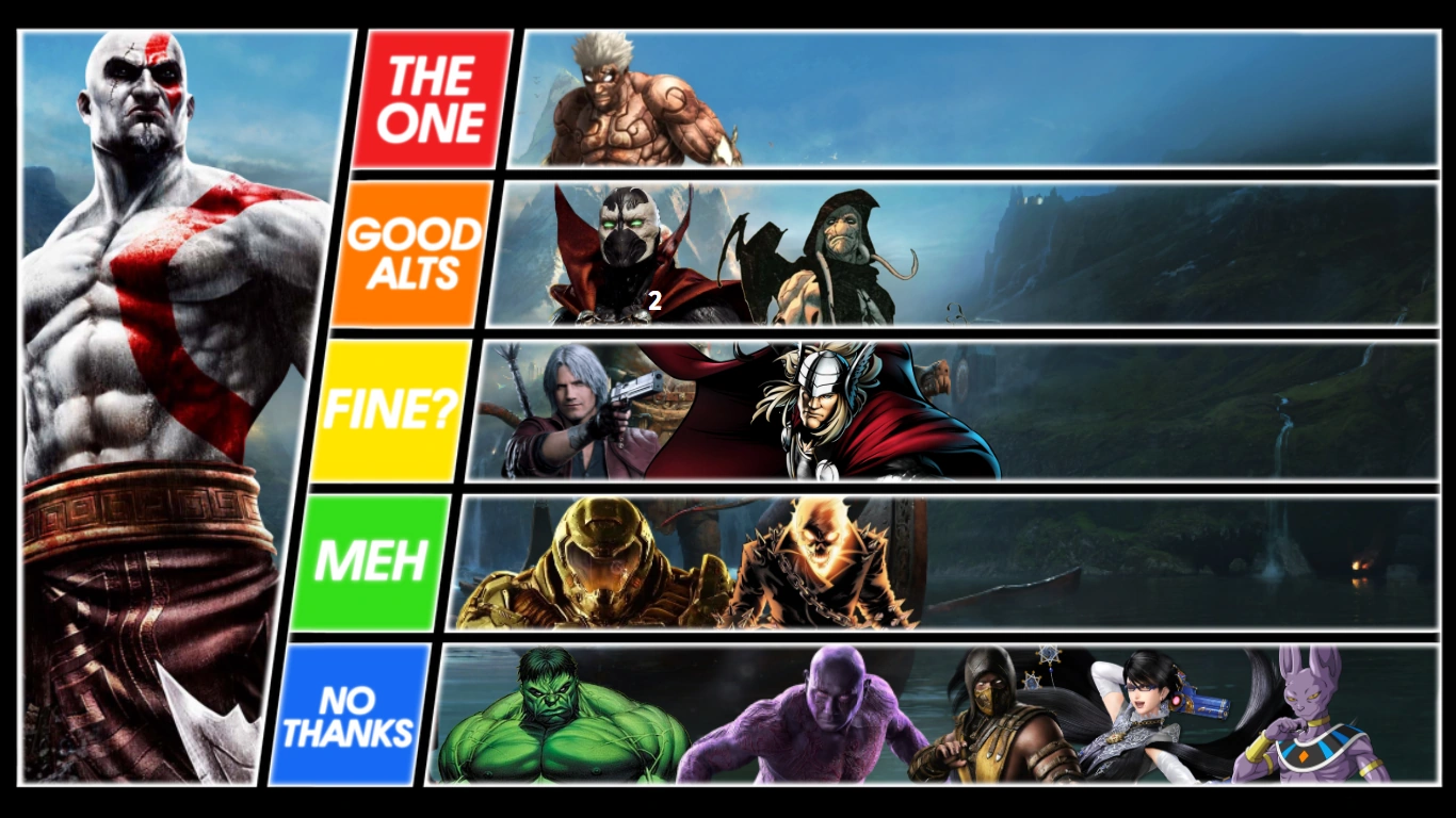 Kratos Matchup Tier List | Fandom