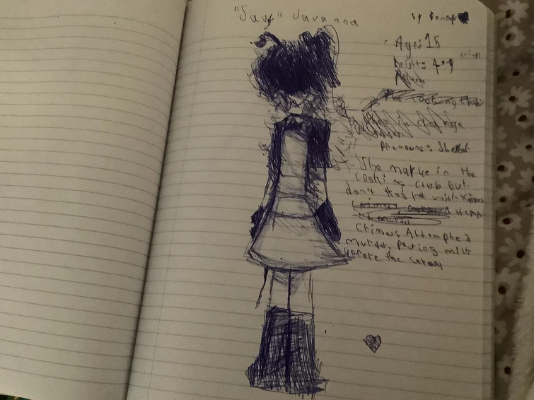 Cooking Club oc’s facts: Savy 2/? | Fandom