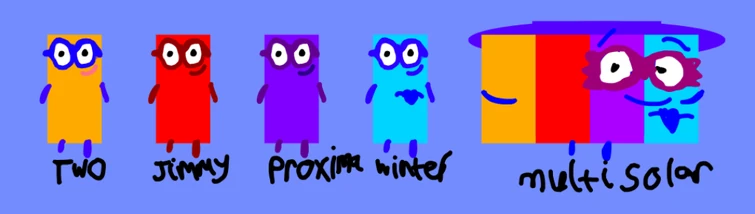 Now people, the image is four 2s making a special eight | Fandom