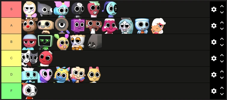 2: Ranking every toon based off of how reasonably they're priced | Fandom