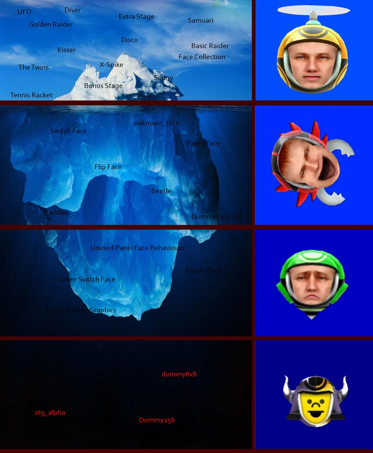 Discuss Everything About Face Raiders Wiki | Fandom