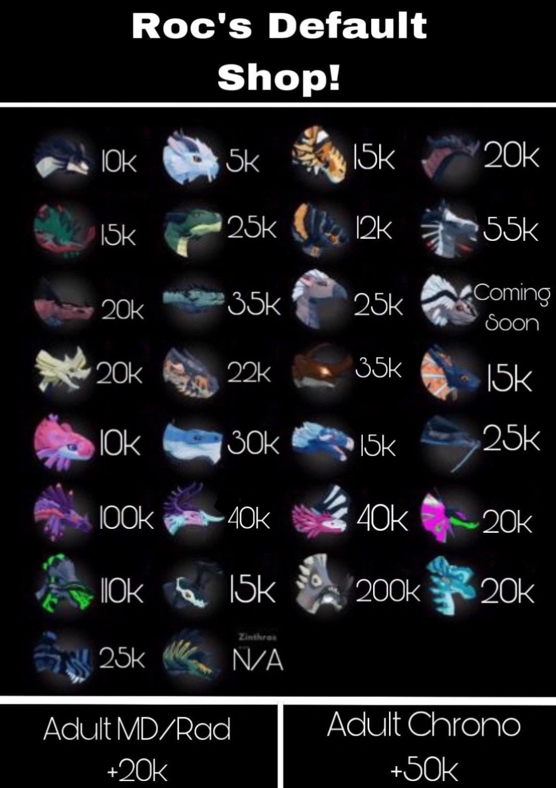 ROC’S DEFAULT SHOP | Fandom