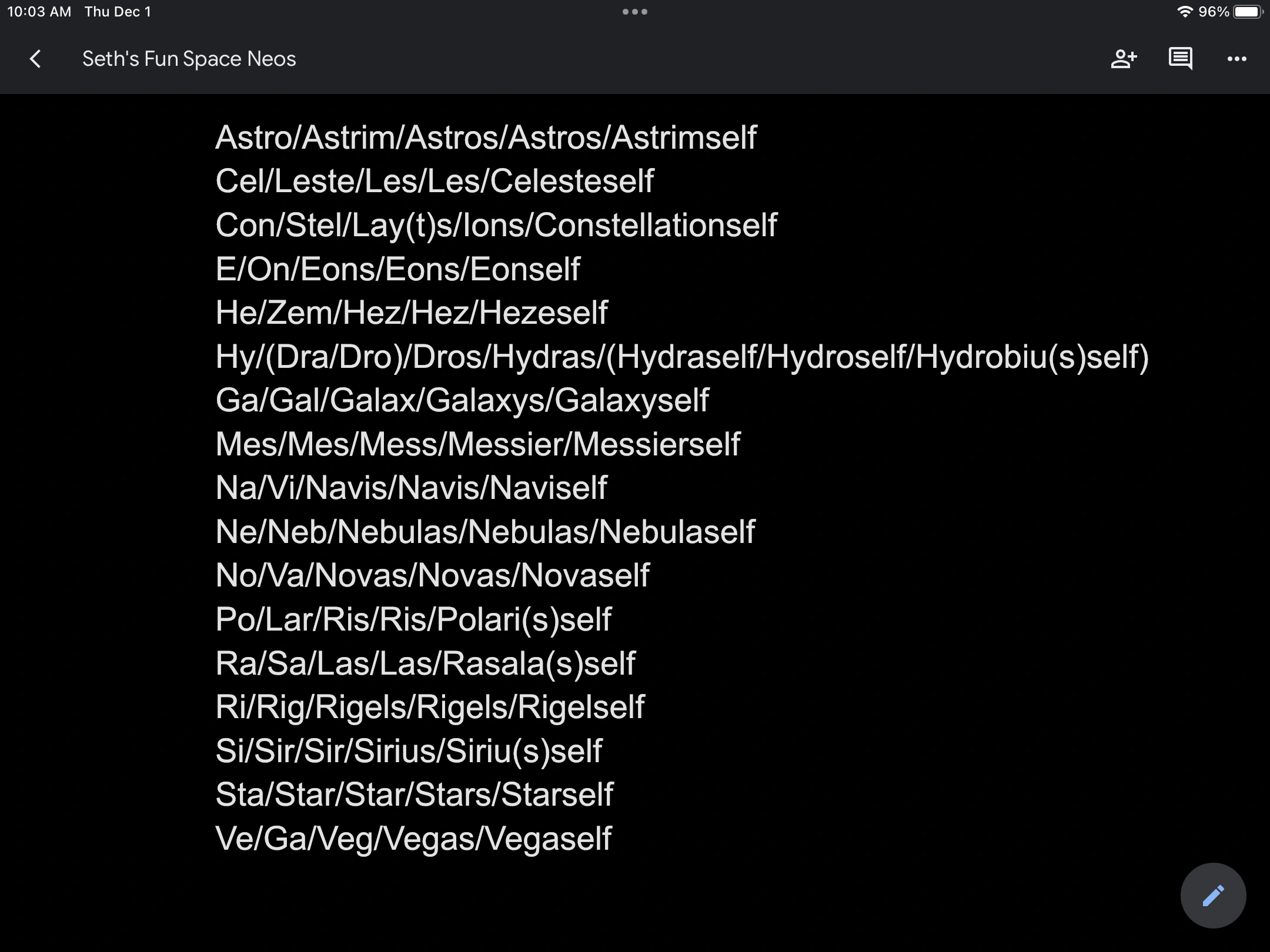 Drop any space neos you have | Fandom