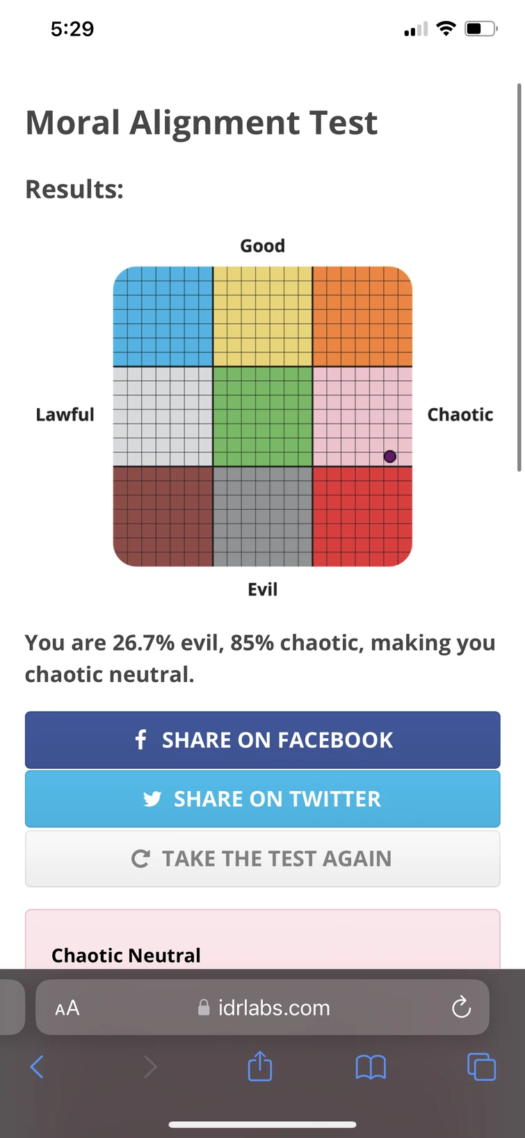Took a moral alignment test | Fandom