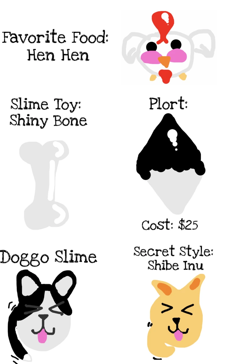 Discuss Everything About Slime Rancher Wiki | Fandom