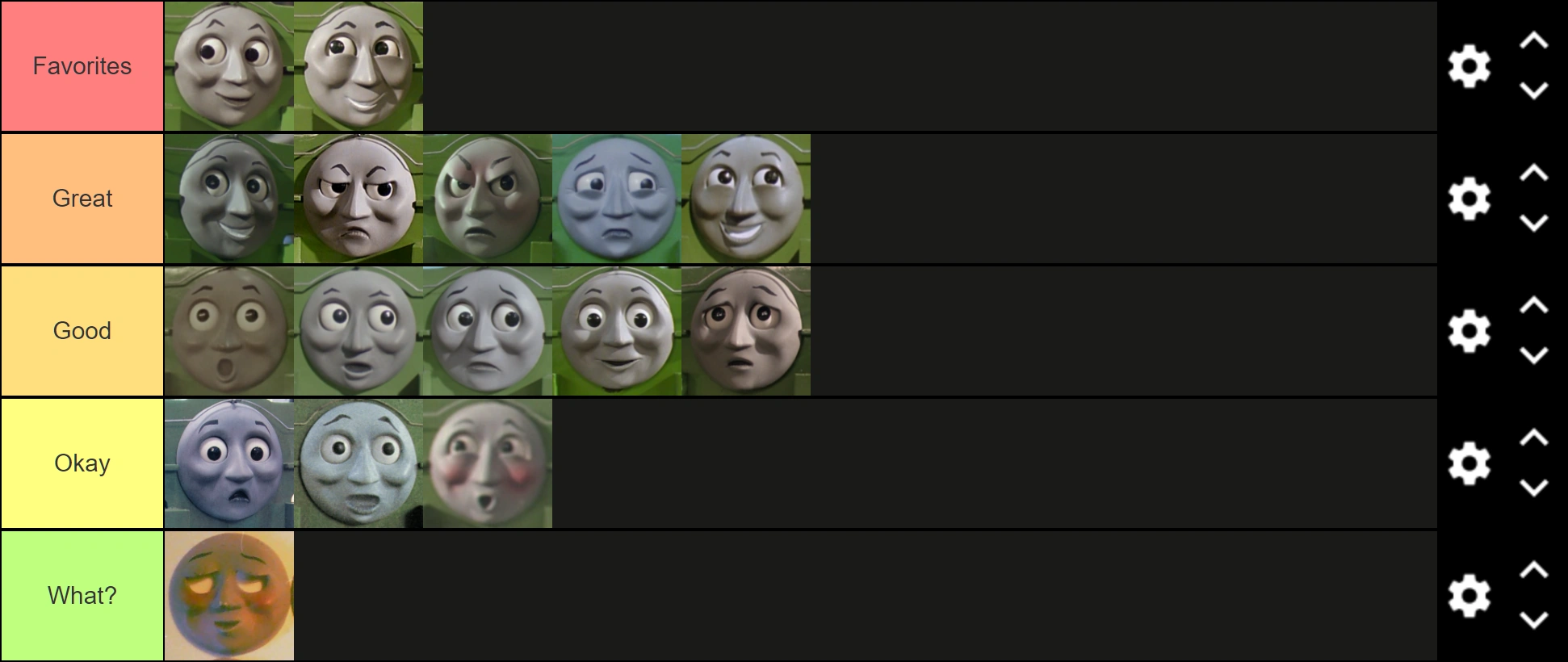 My Duck Faces Tier List ratings | Fandom