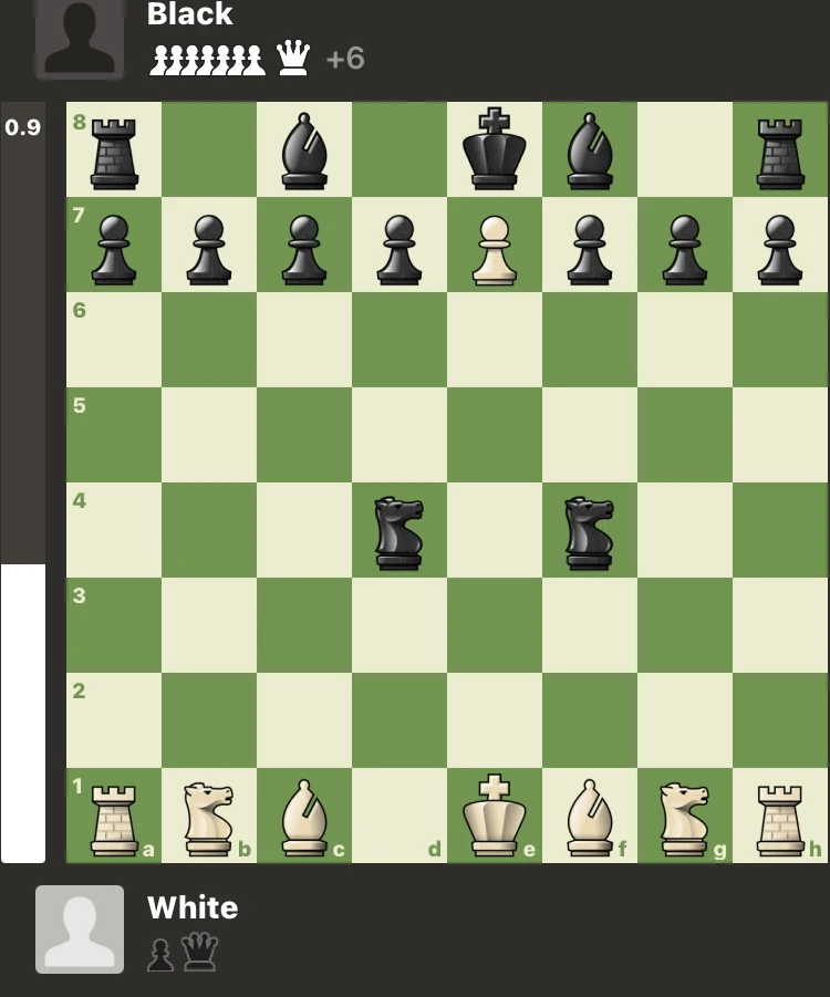 Anarchy chess | Fandom