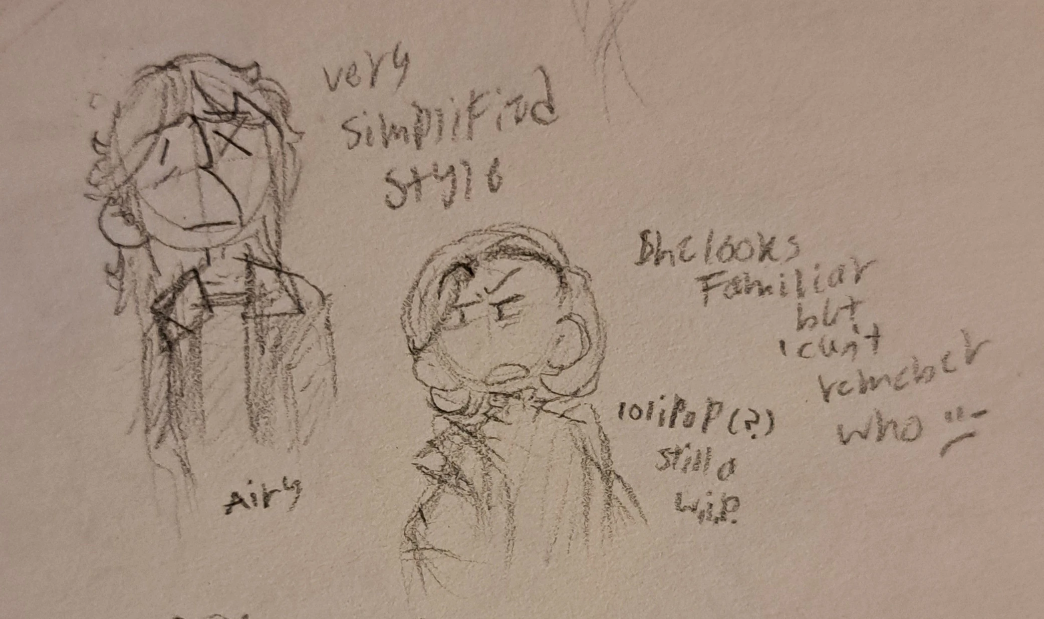 Drawing Art :D | Fandom