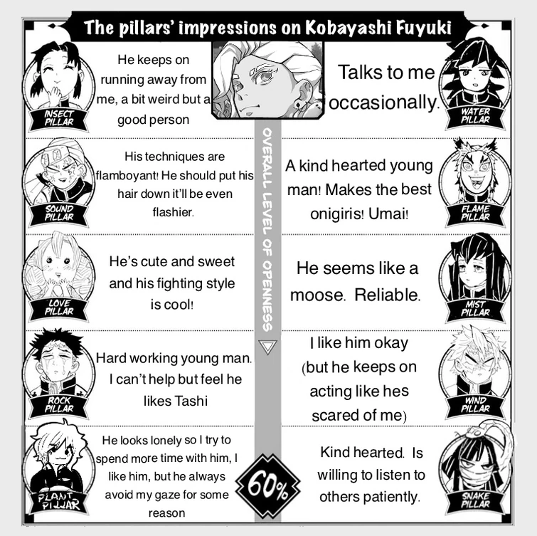 Ice Hashira! | Fandom