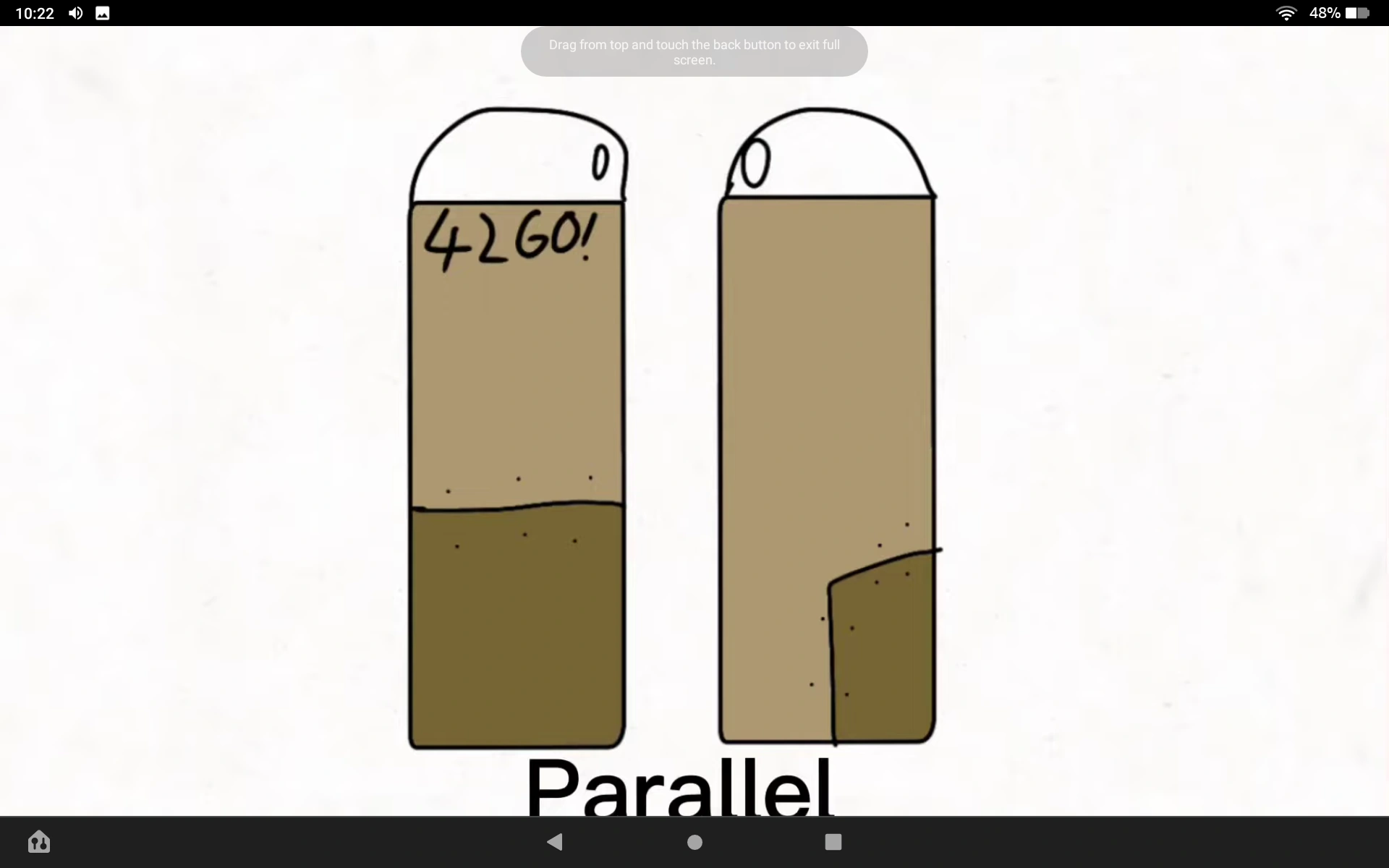 Math Lore Season 4 prediction | Fandom