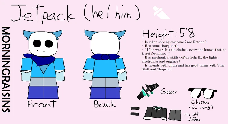 Reference sheets for every PHIGHTING! OCs I have | Fandom