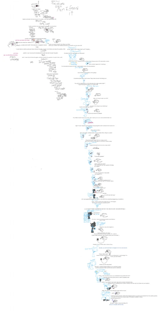 Jesus christ | Fandom