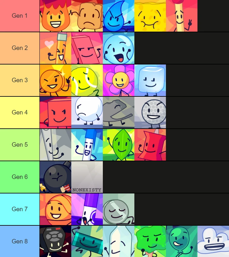 BFDI Generations extended: Part 2 | Fandom