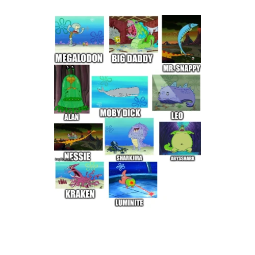 Spongebob/hungry shark Meme | Fandom