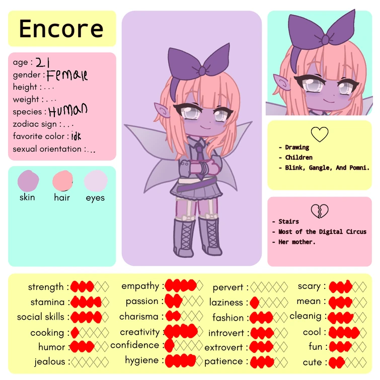 Made some character sheets for Encore and Blink. | Fandom