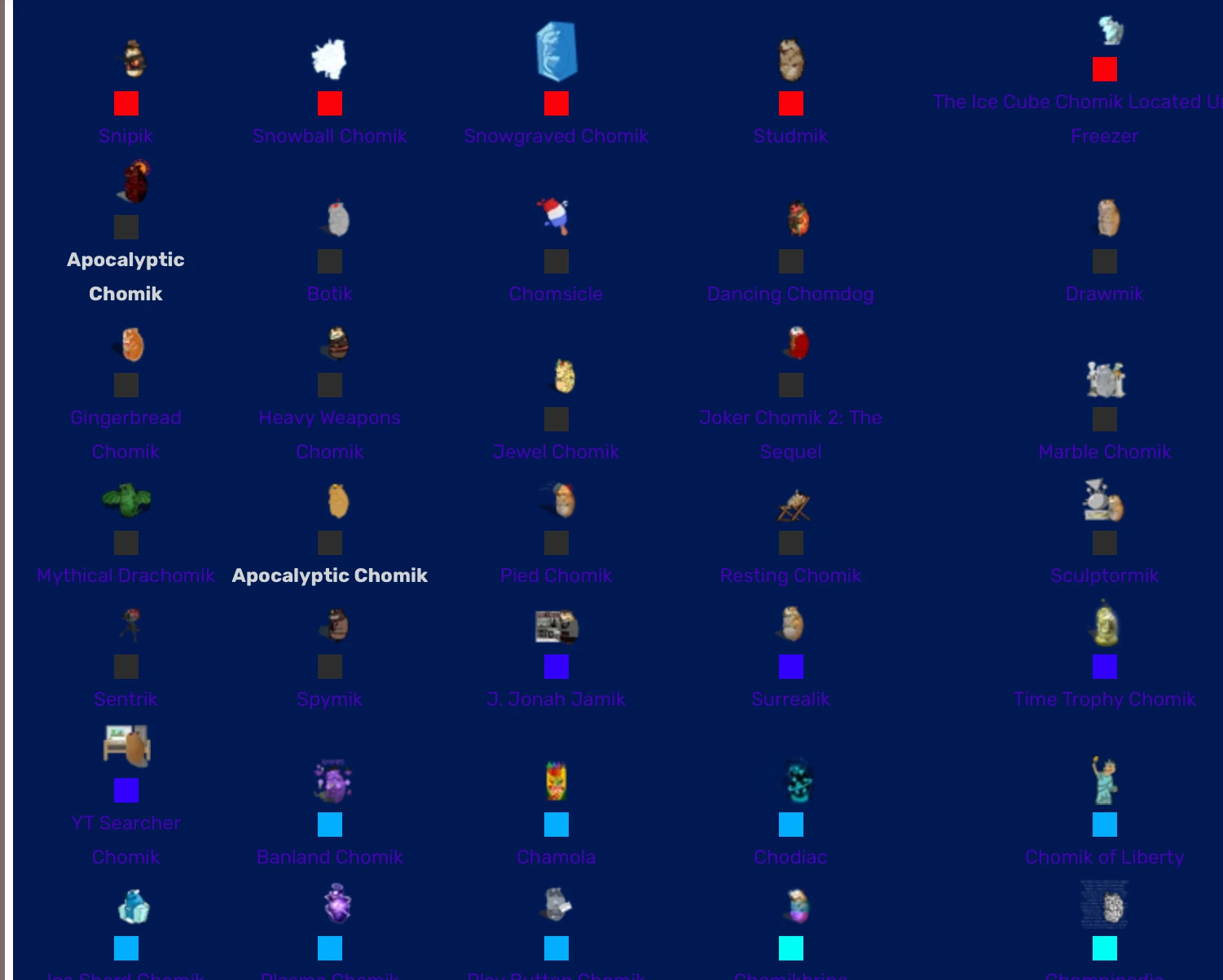 In the RR navbox Pancake Chomik links to Apocalyptic Chomik for some ...