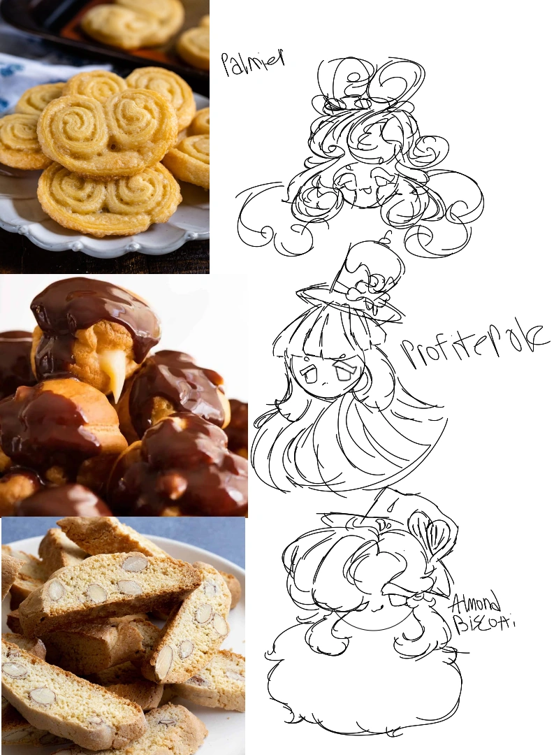 creme republic oc concepts | Fandom