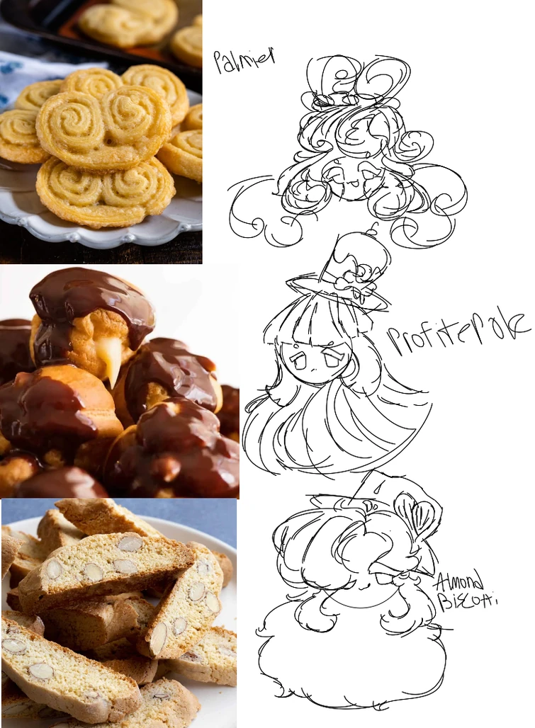 creme republic oc concepts | Fandom