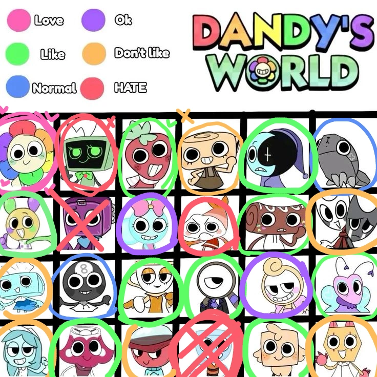 my dw thing | Fandom