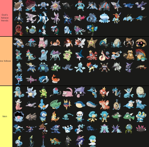 Tiering with Naganadel: Water Type Edition | Fandom