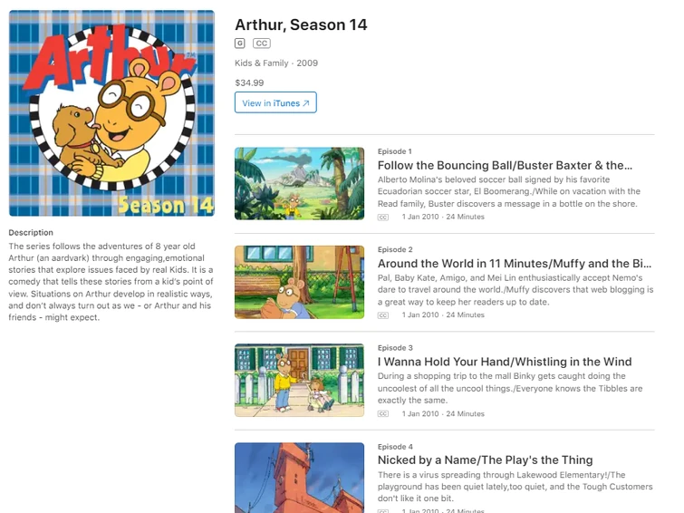Discuss Everything About Arthur Wiki | Fandom
