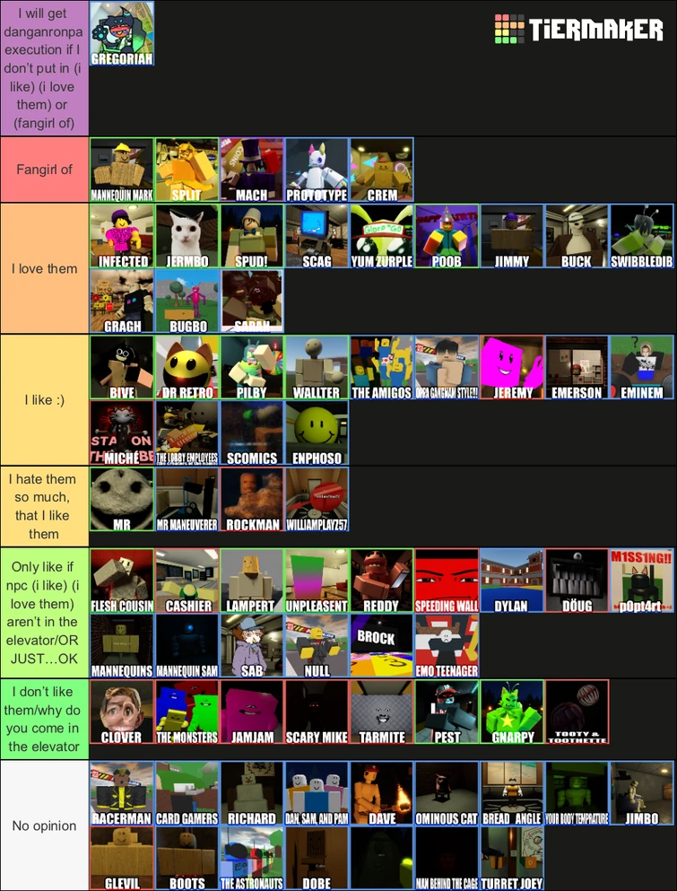 My regretevator tierlist | Fandom