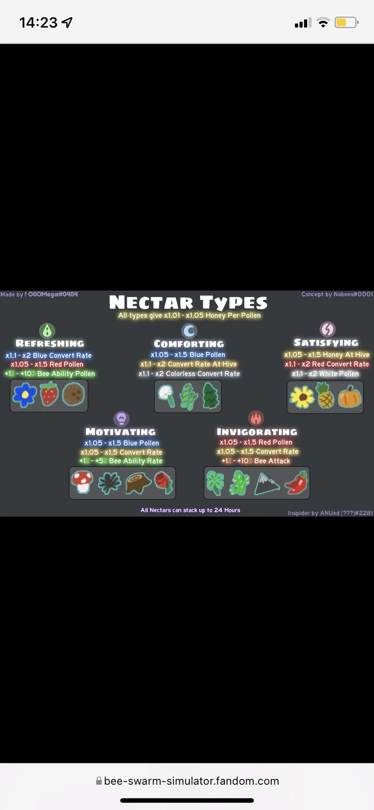 Anybody know where you can get motivating nectar? | Fandom